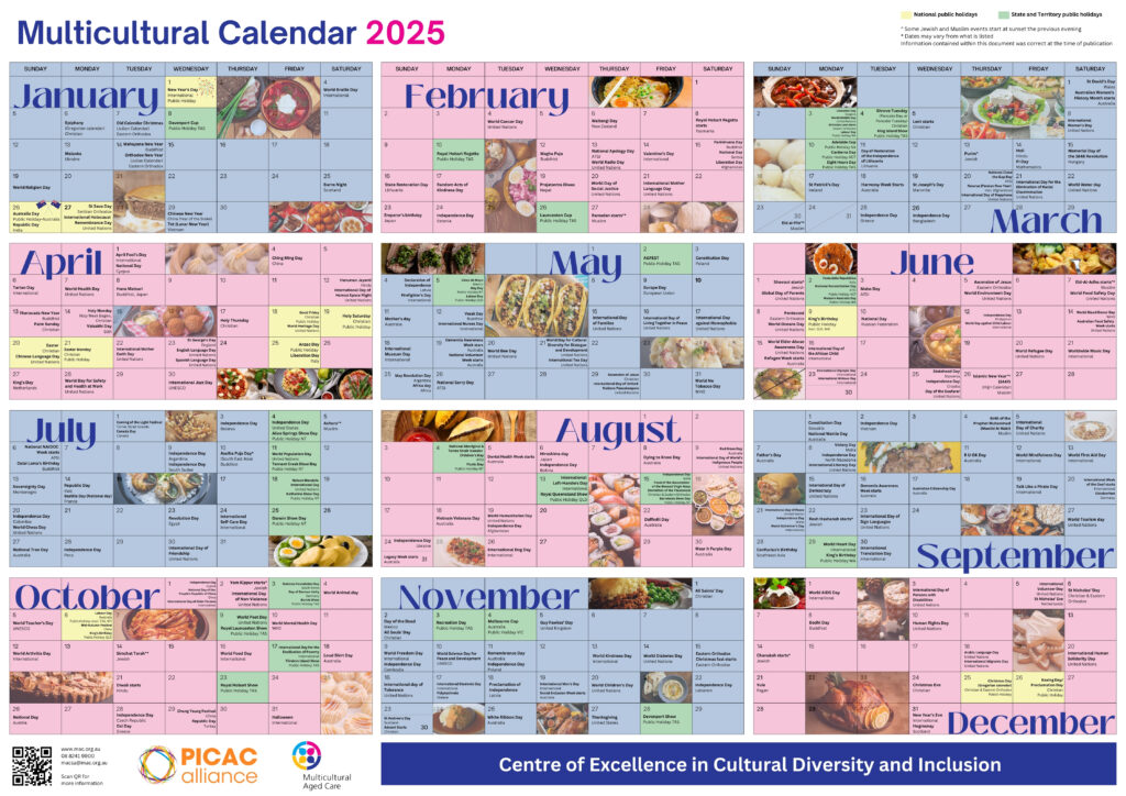 Resources - Multicultural Aged Care